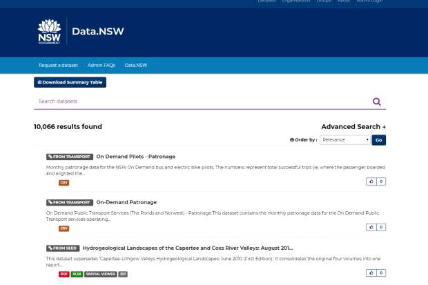 NSW celebrates 10,000 data sets - Spatial Source