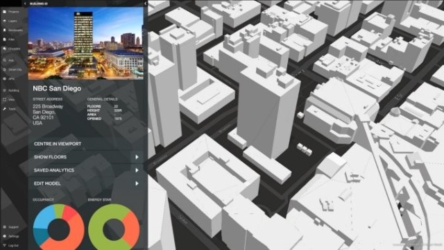Digital twin technology for sustainable future cities - Spatial Source