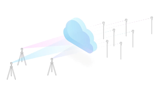 Free NTRIP for RTK surveys using Emlid Caster - Spatial Source