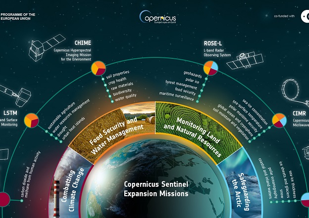Spatial Source | news on mapping, geospatial, surveying & geo-data