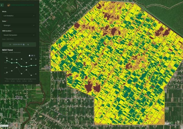 LatConnect60 selects Spire for GNSS reflectometry - Spatial Source