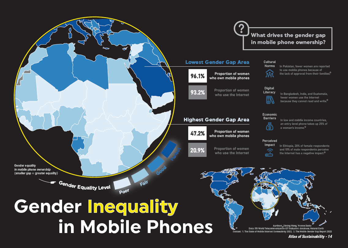 ICA releases the Atlas of Sustainability - Spatial Source