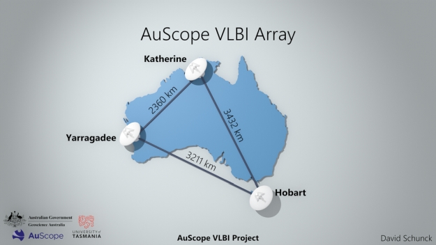 Explaining the importance of VLBI for geodesy - Spatial Source