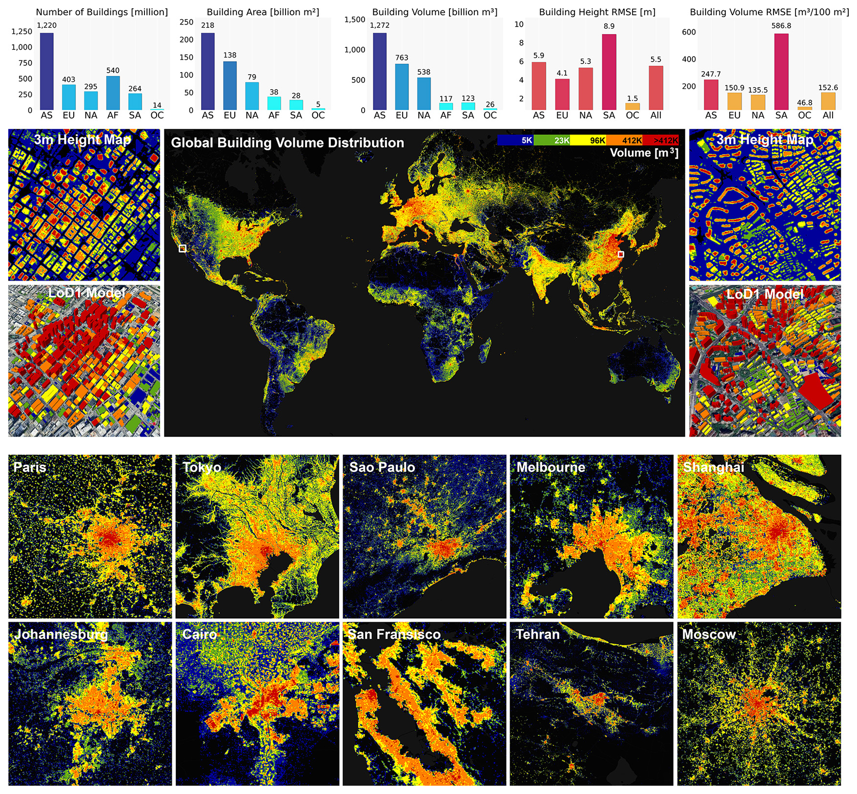 Global 3D map of 2.75 billion buildings - Spatial Source